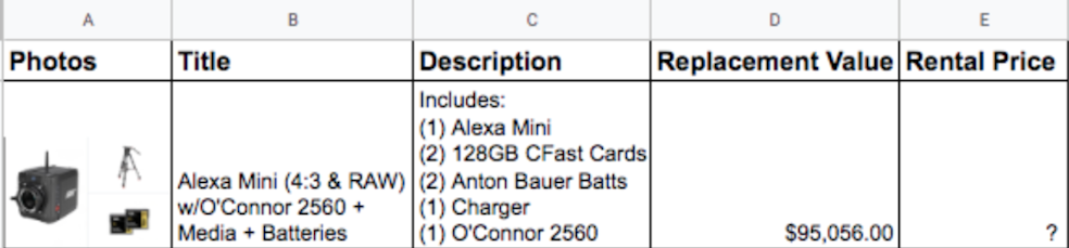 The Step-By-Step Guide to Creating Gear Packages